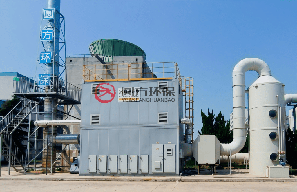 Zeolite Rotor Concentrator Equipment Machine VOCs Waste Gas Treatment ...